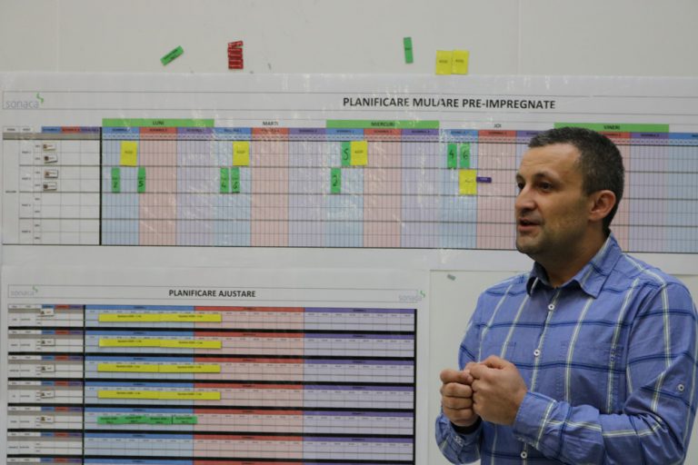 Sonaca Engineering Services